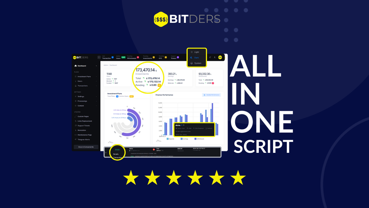 Documentation | HYIP, MLM & Investment Solutions